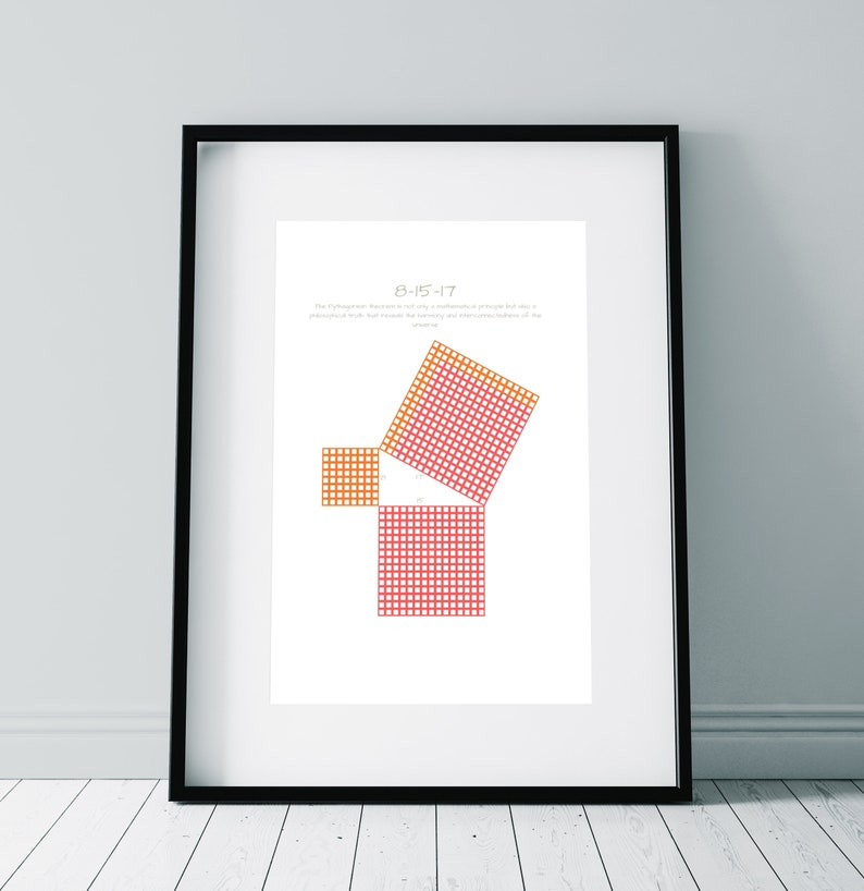 Set of 4 Printable Pythagorean Visual Proof Theorem PDF Poster ...
