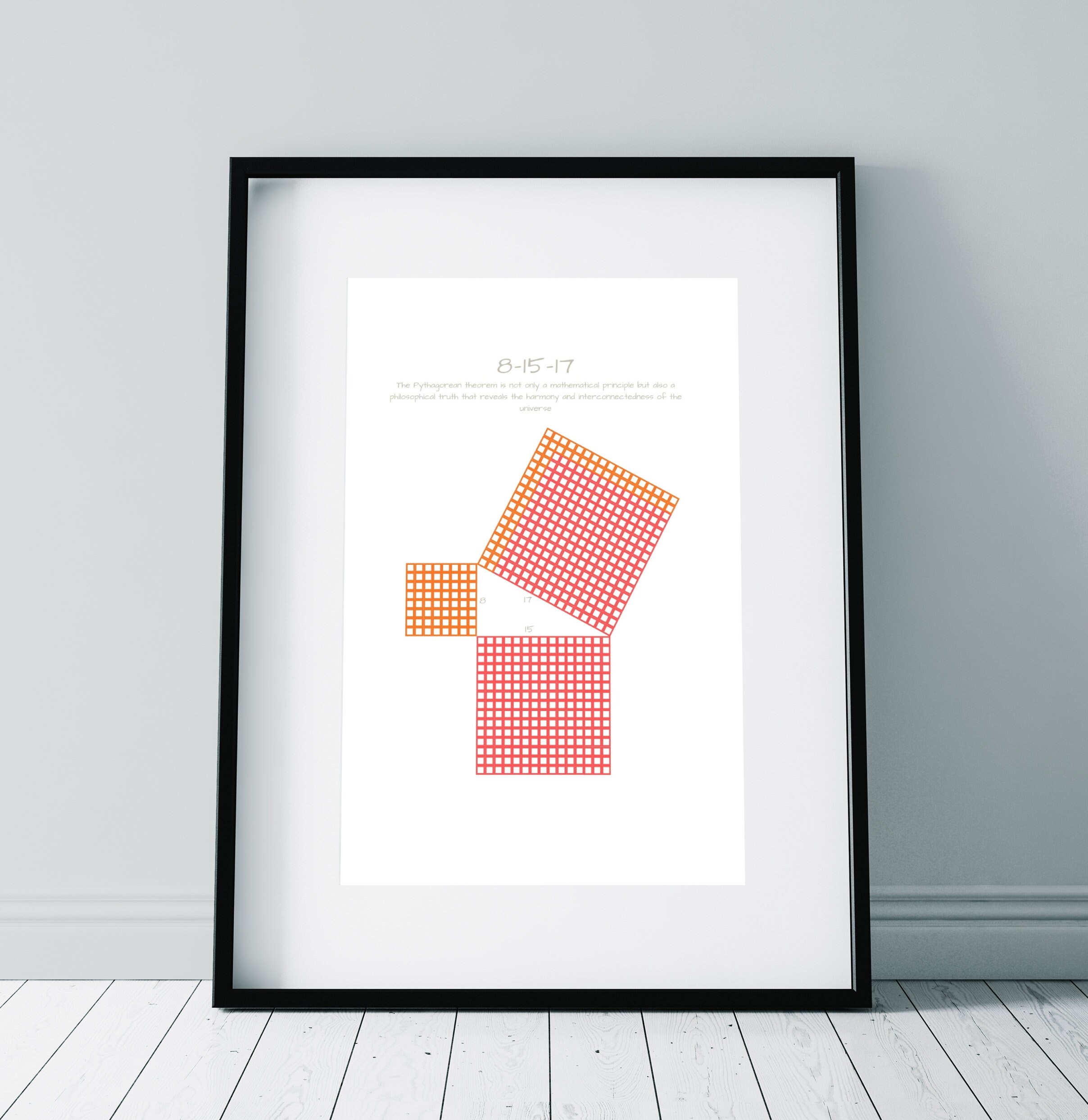 Set of 4 Printable Pythagorean Visual Proof Theorem PDF Poster ...