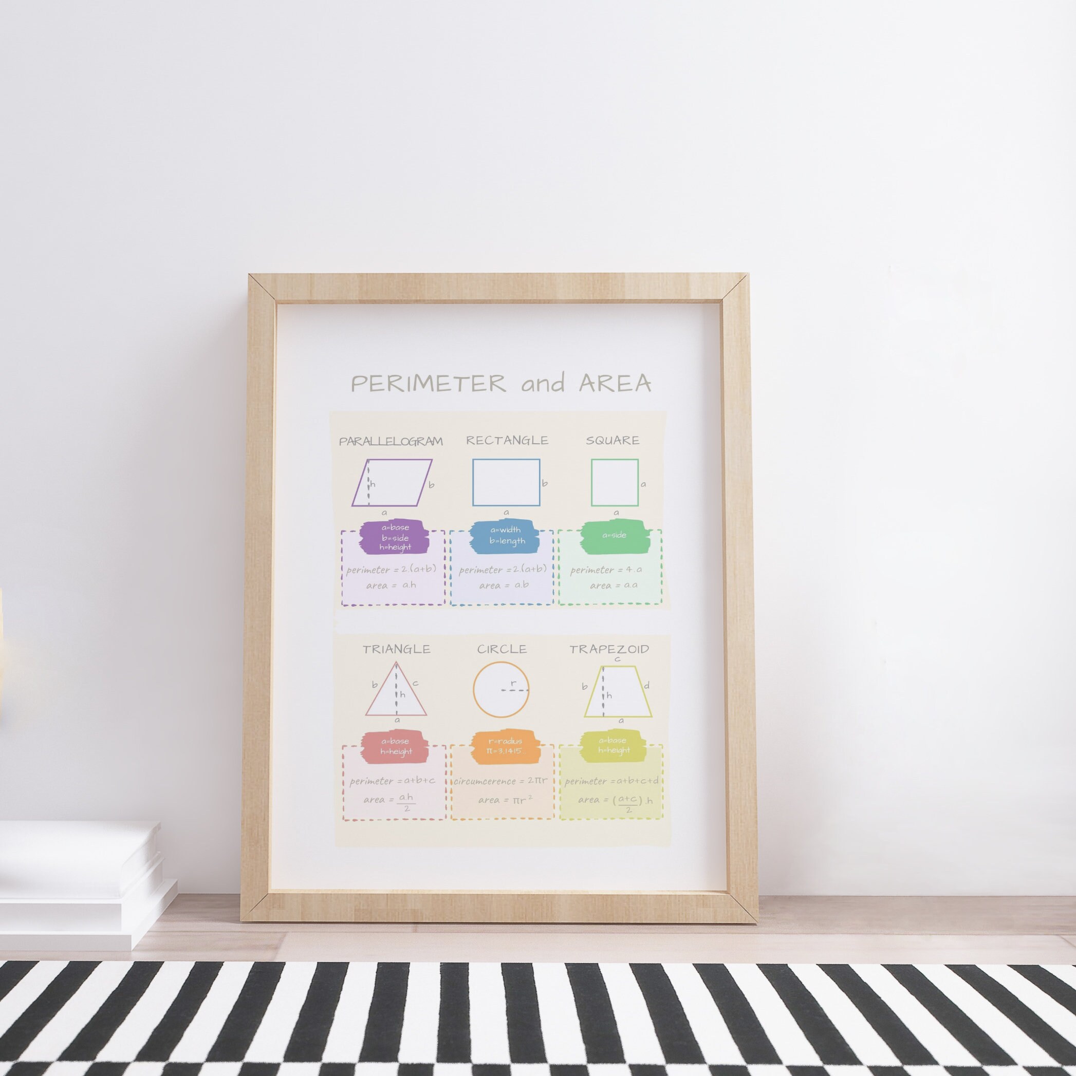 Perimeter and Area Printable PDF Geometry Poster, Wall Decor for Math ...