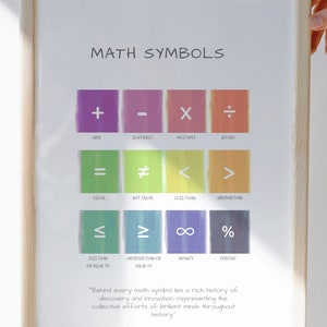 Printable Math Symbols PDF Poster, Educational Classroom Printable ...
