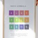 Printable Math Symbols PDF Poster, Educational Classroom Printable ...