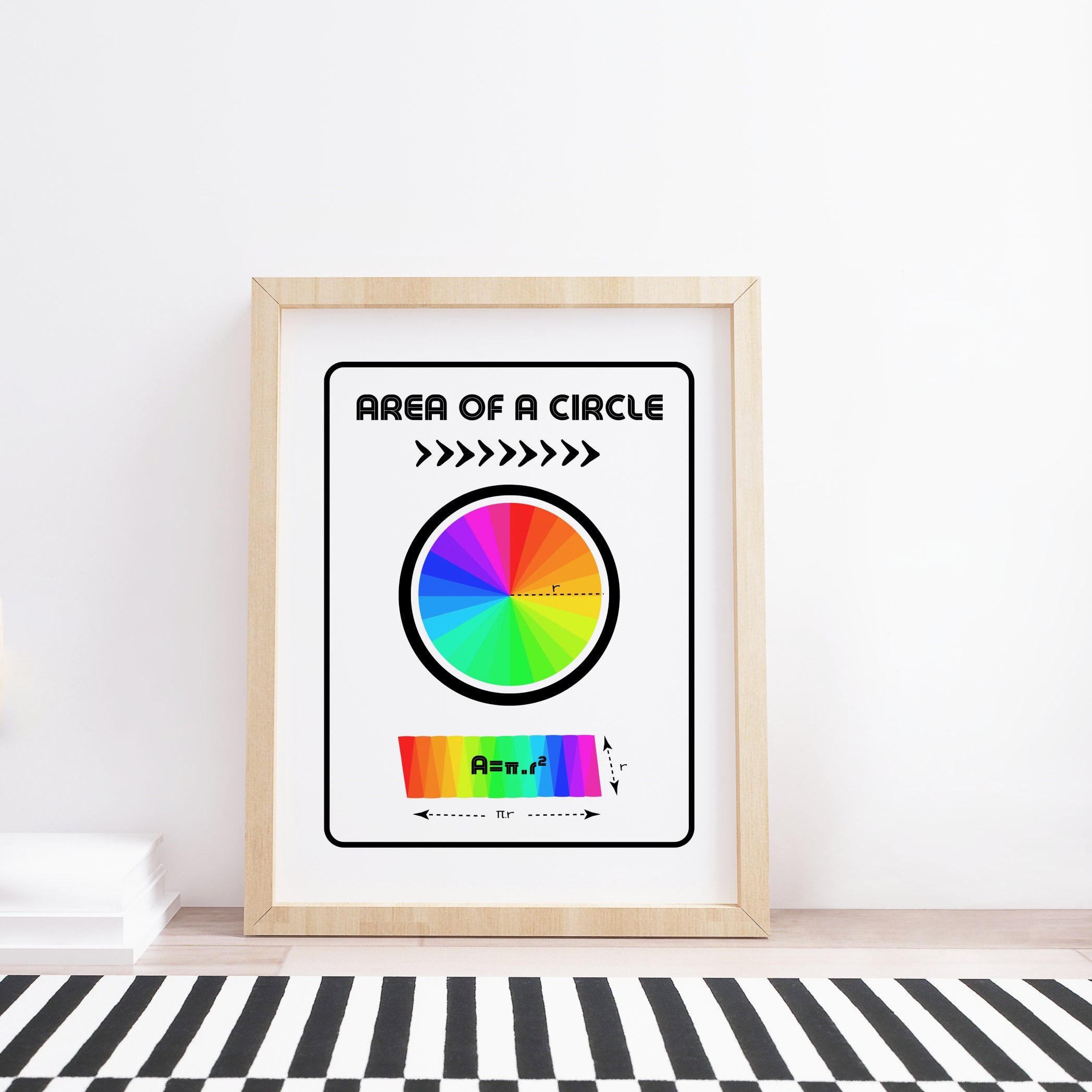 Area of a Circle Printable Educational Poster, Wall Decor for Math ...