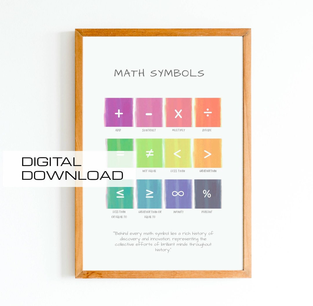 Printable Math Symbols PDF Poster Educational Classroom - Etsy México