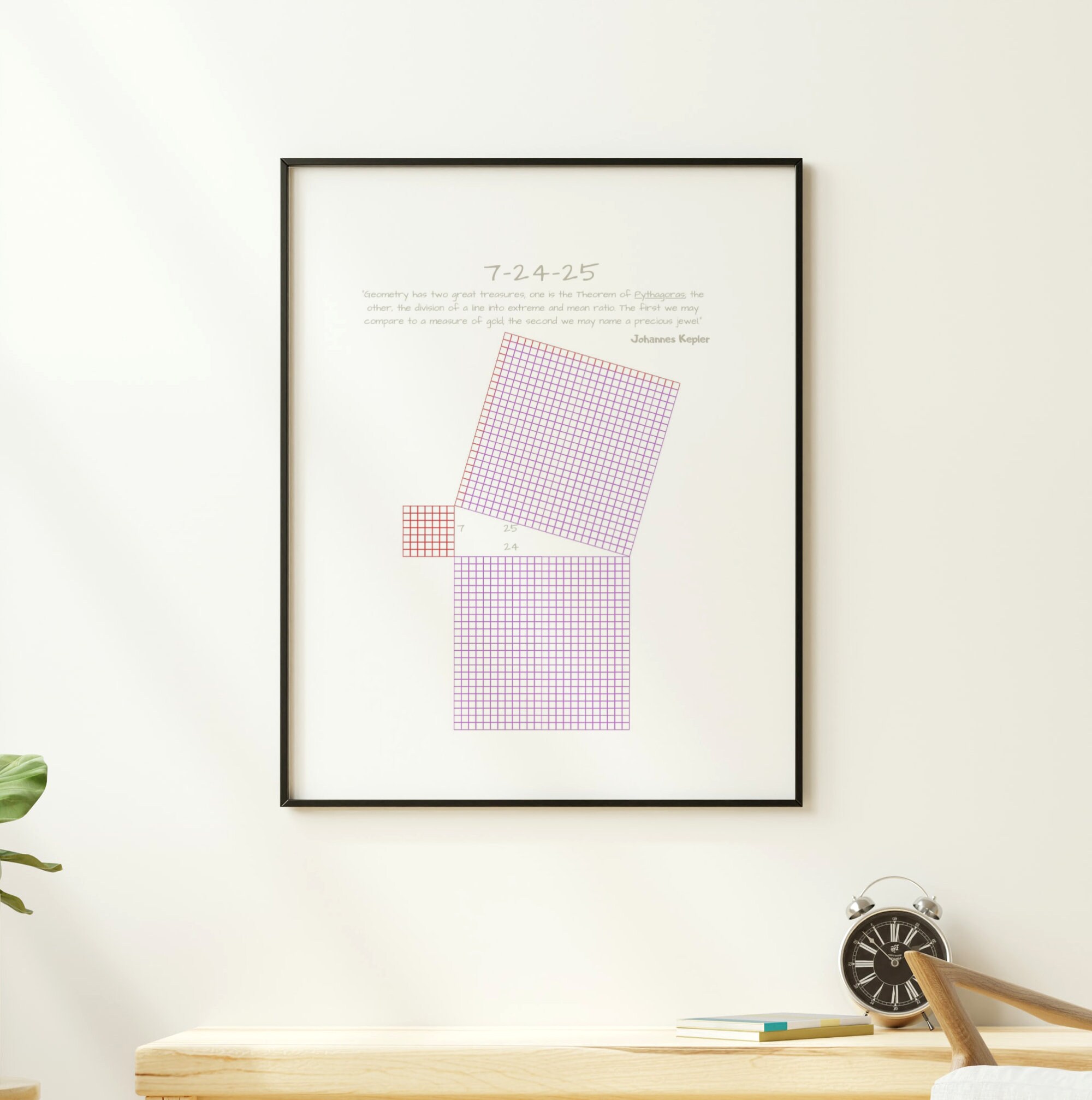 Set of 4 Printable Pythagorean Visual Proof Theorem PDF Poster ...