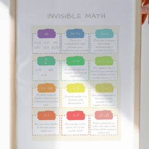 Invisible Math Printable Educational Poster, Wall Decor for Math ...