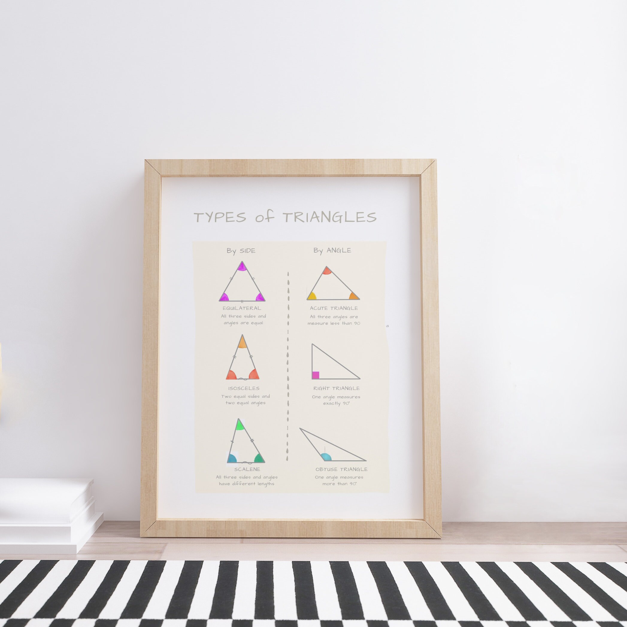 Types of Triangles Printable PDF Math Poster, Classroom Wall Decor for ...