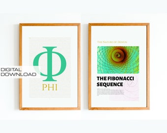 Invisible Math Printable Educational Poster Wall Decor for - Etsy