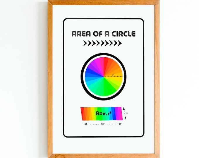 CIRCLE THEOREMS, Educational Poster, Geometry Poster, Circle, Math ...