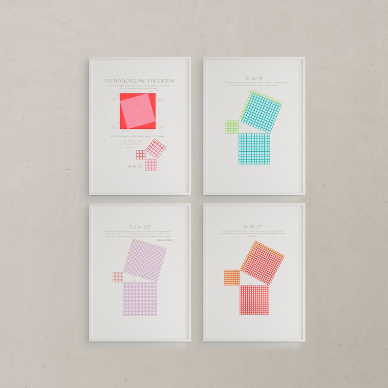 Set of 4 Printable Pythagorean Visual Proof Theorem PDF Poster ...