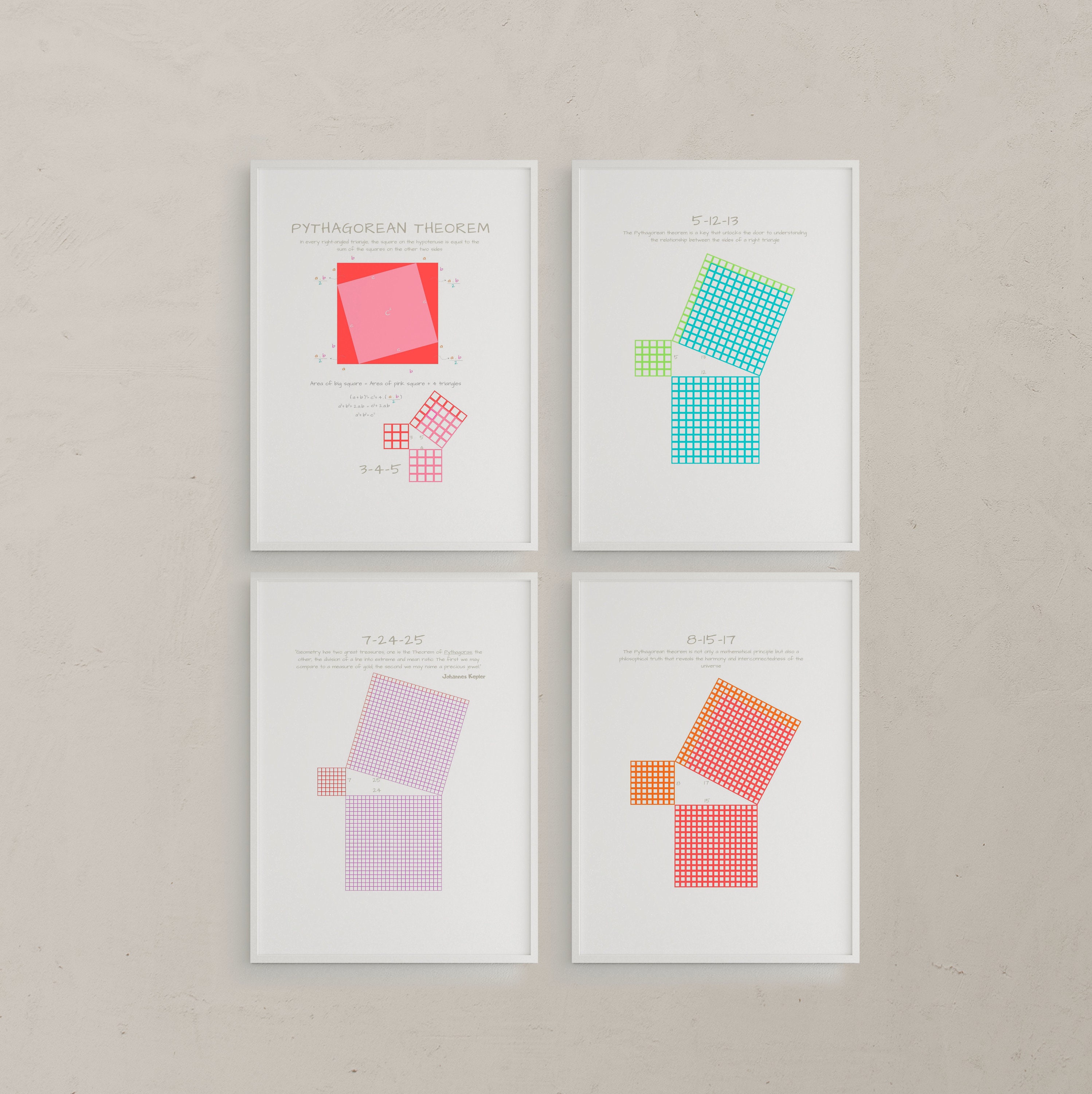 Set of 4 Printable Pythagorean Visual Proof Theorem PDF Poster ...