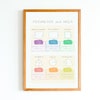 Invisible Math Printable Educational Poster, Wall Decor for Math ...