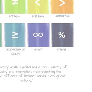 Printable Math Symbols PDF Poster, Educational Classroom Printable ...