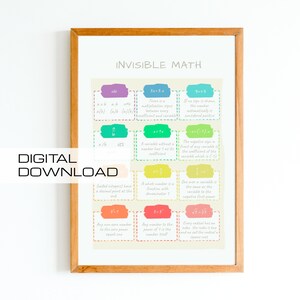Invisible Math Printable Educational Poster, Wall Decor for Math ...