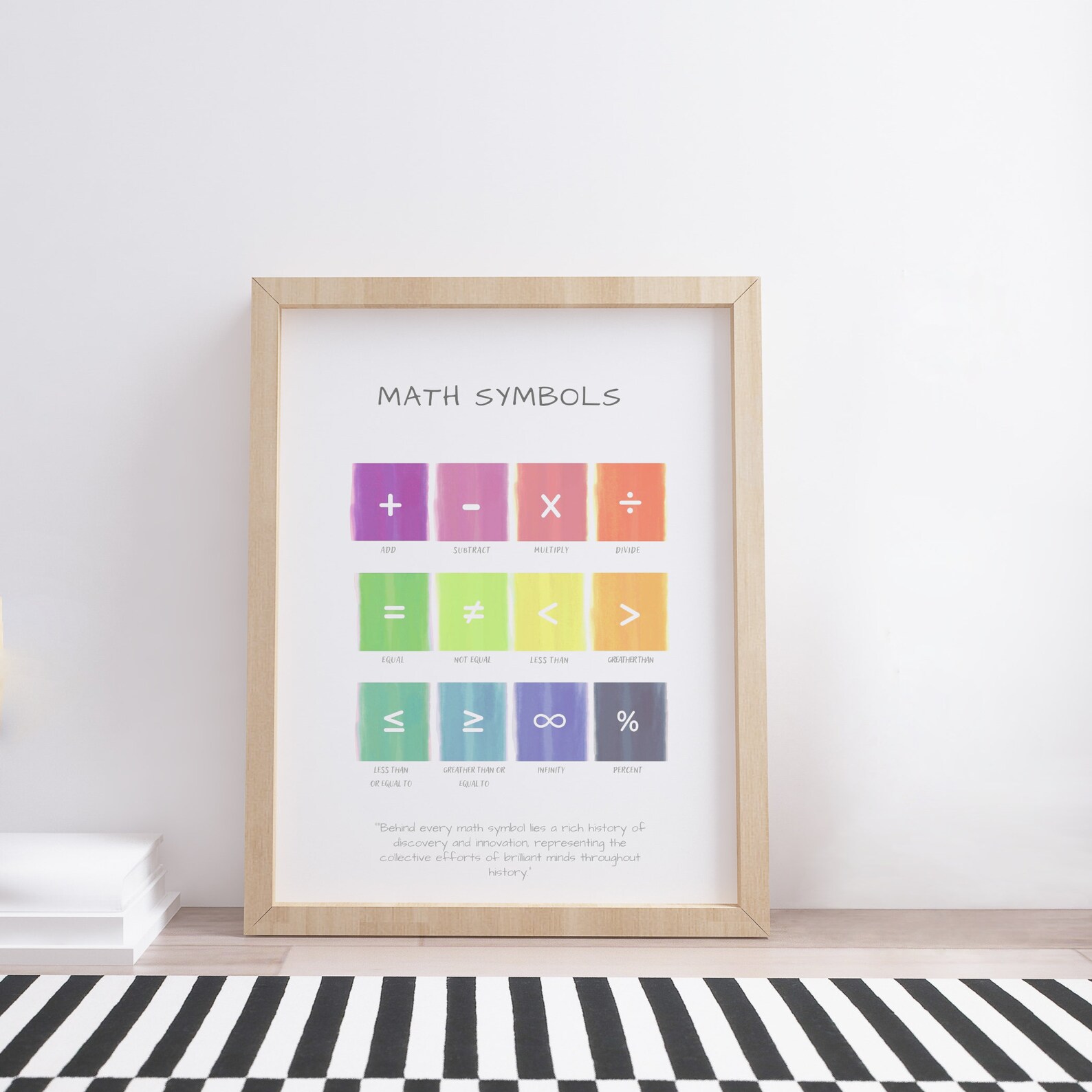 Printable Math Symbols PDF Poster, Educational Classroom Printable ...
