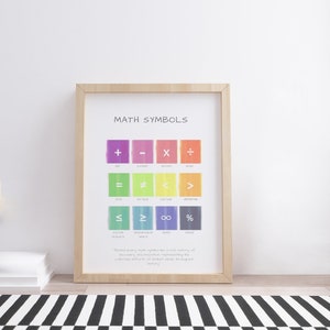 Printable Math Symbols PDF Poster, Educational Classroom Printable ...