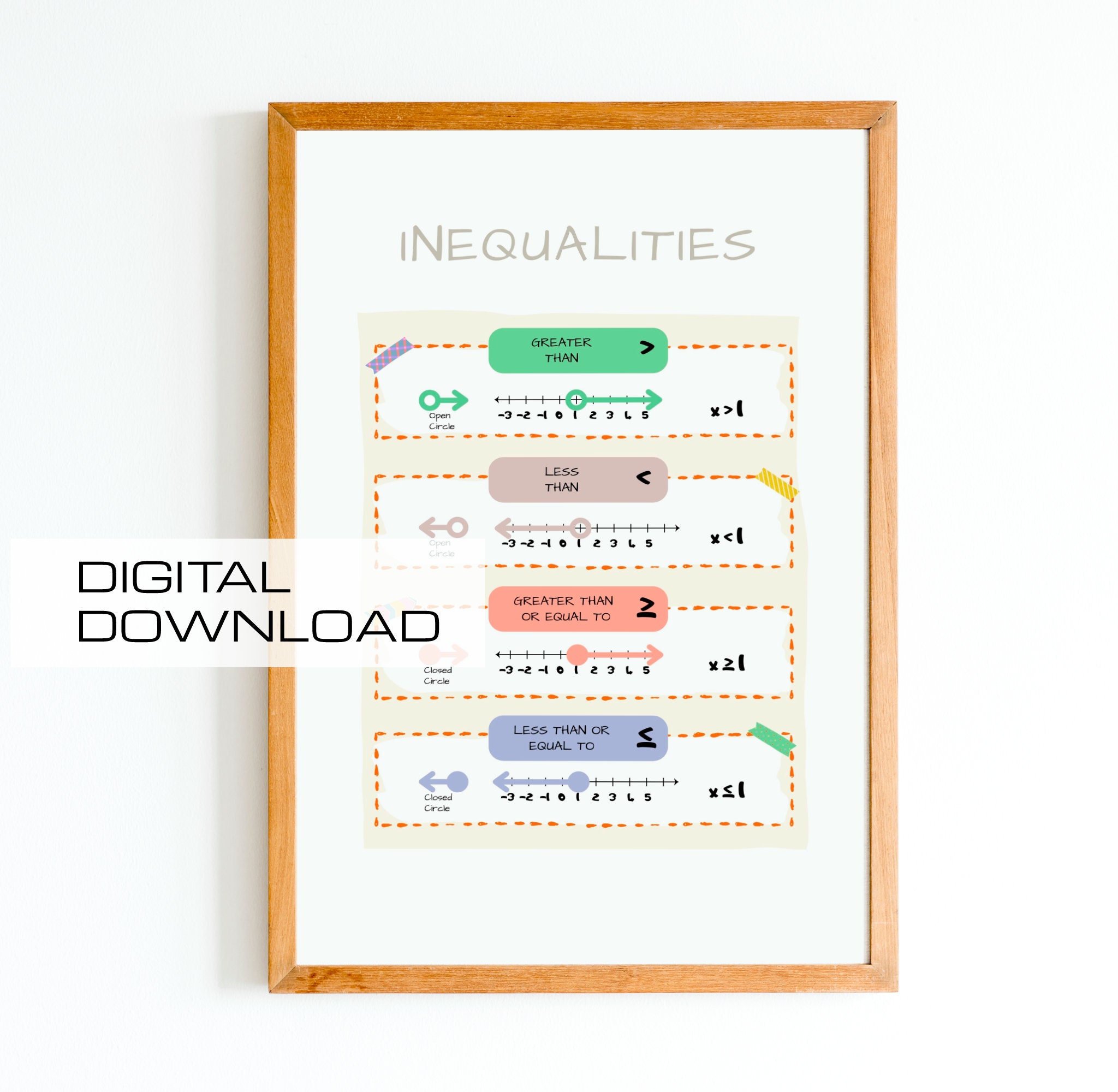 Inequality For All Poster