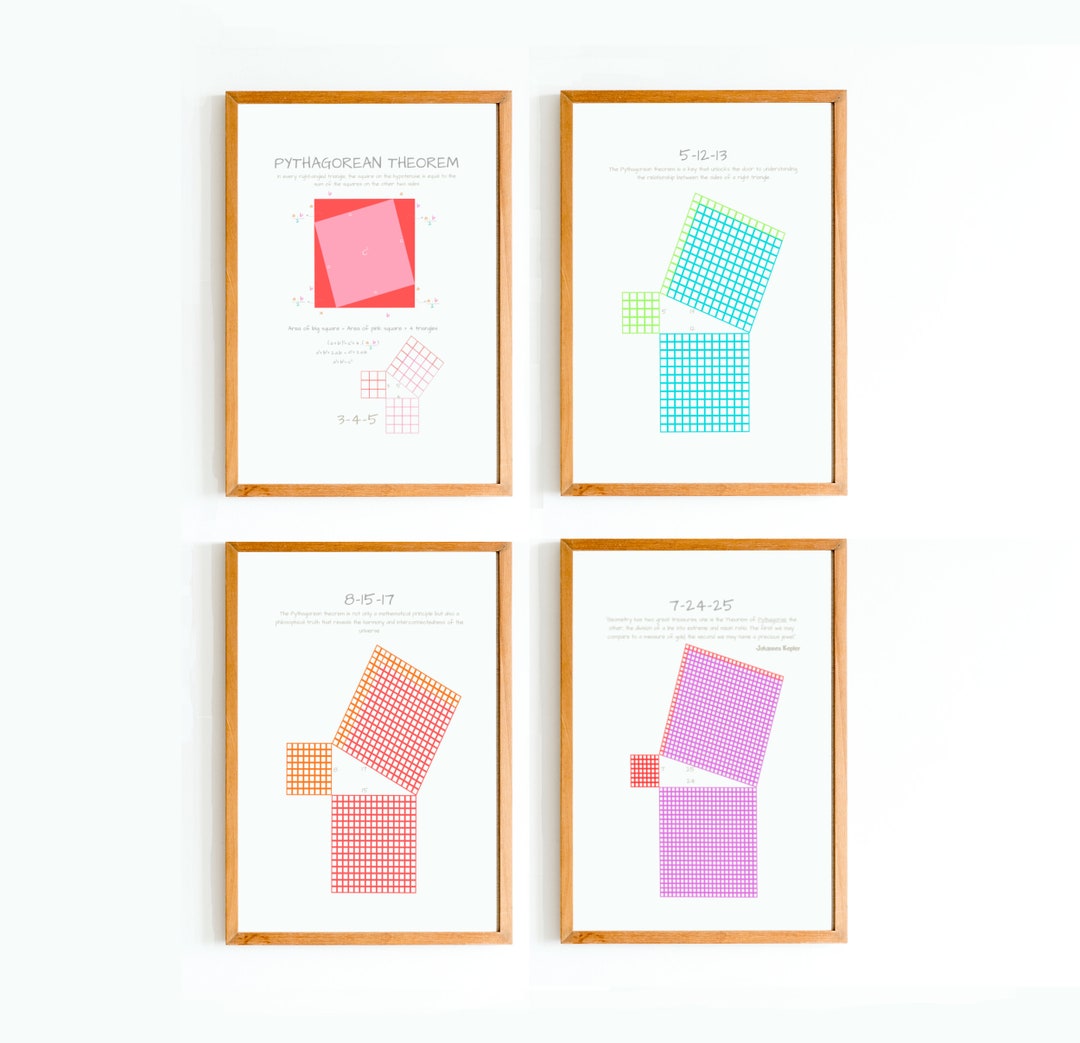 Set of 4 Printable Pythagorean Visual Proof Theorem PDF Poster ...