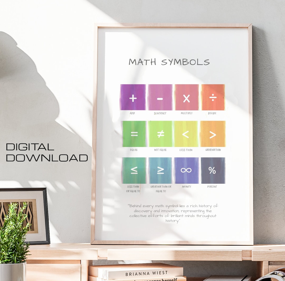 Printable Math Symbols PDF Poster Educational Classroom - Etsy