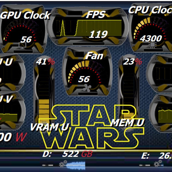 Aida64 Extreme Sensory Panel Template - Etsy