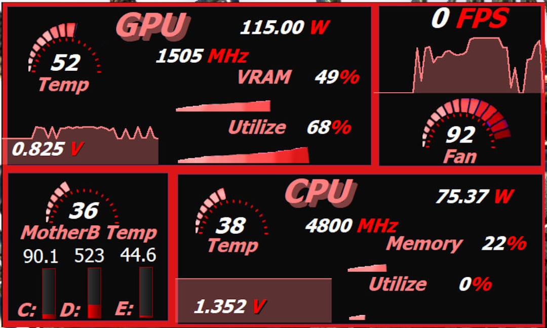 Aida64 Extreme Sensory Panel Template Fully Functional RED - Etsy