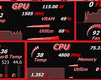 Aida64 Extreme Sensory Panel Template Fully Functional Blue - Etsy