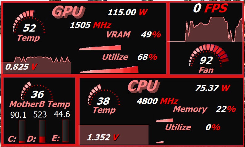 Aida64 Extreme Sensory Panel Template Fully Functional RED - Etsy