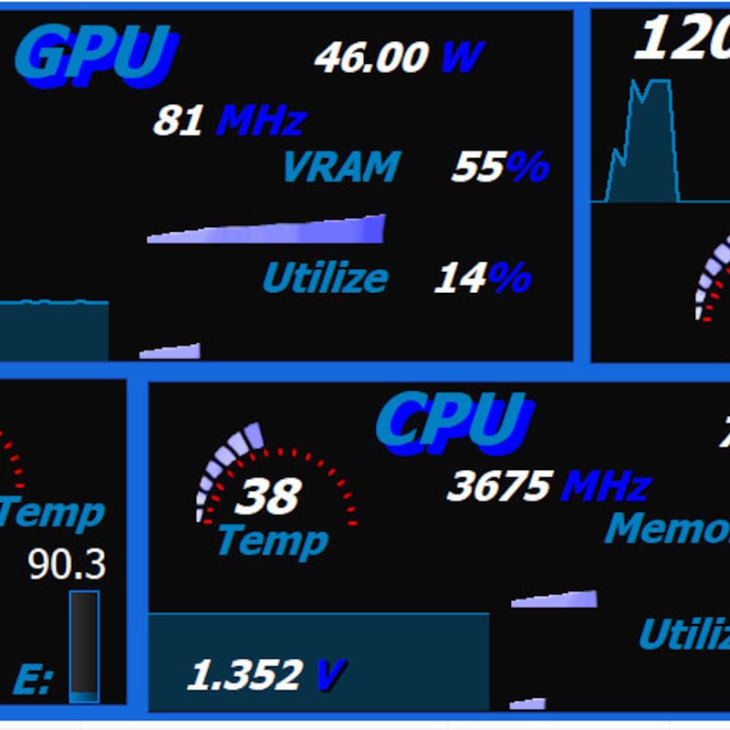 Aida64 Sensor Panels - Etsy