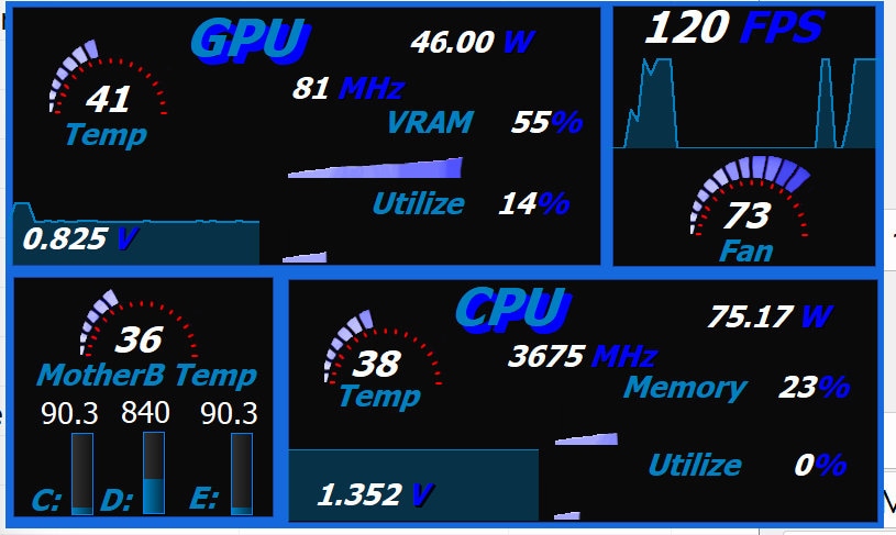 Aida64 Extreme Sensory Panel Template Fully Functional Blue - Etsy
