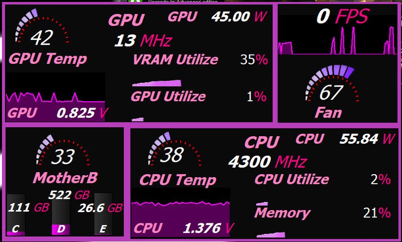 Aida64 Extreme Sensory Panel Template Fully Functional - Etsy