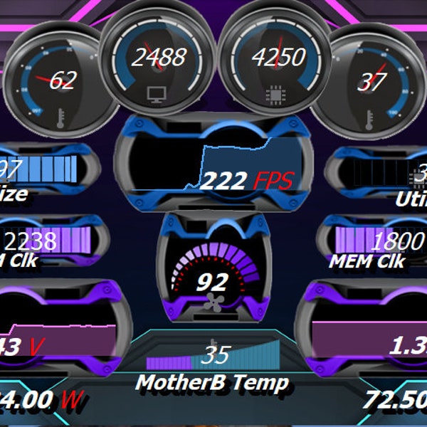 Aida64 Extreme Sensory Panel Template - Etsy