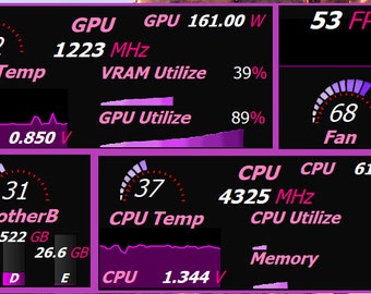 Aida64 Extreme Sensory Panel Template Fully Functional Blue - Etsy