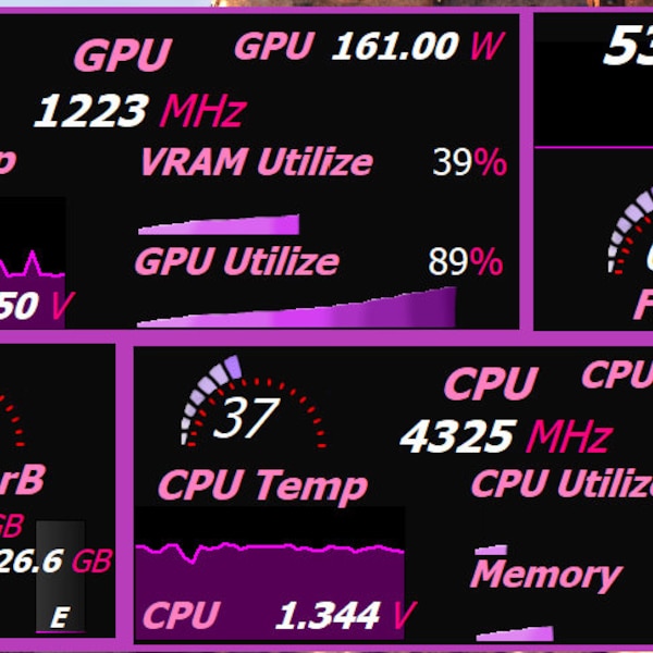 Aida64 Extreme Sensory Panel Template - Etsy