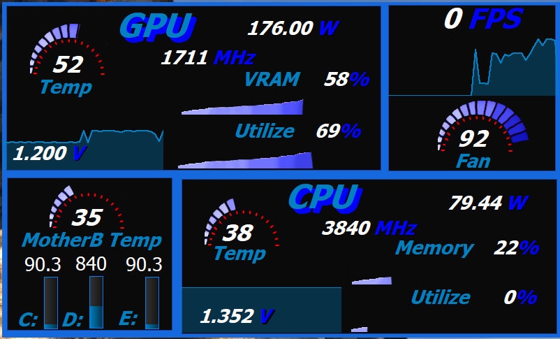 Aida64 Extreme Sensory Panel Template Fully Functional Blue - Etsy