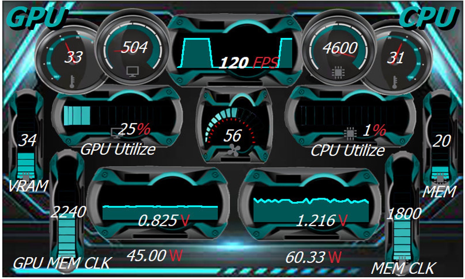 Aida64 Extreme Sensory Panel Template Fully Functional - Etsy