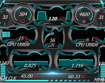 Aida64 Extreme Sensory Panel Template Fully Functional - Etsy