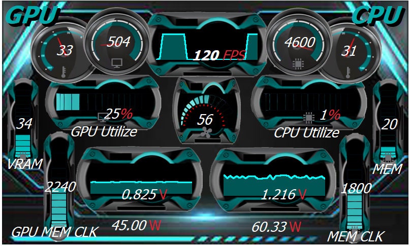 Aida64 Extreme Sensory Panel Template Fully Functional - Etsy