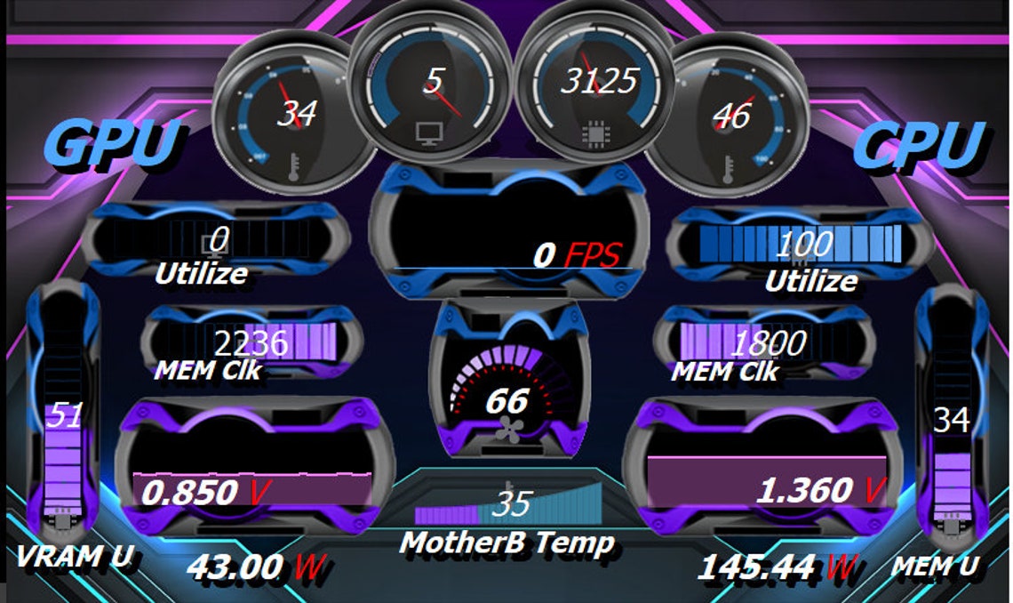 Aida64 Extreme Sensory Panel Template Fully Functional - Etsy