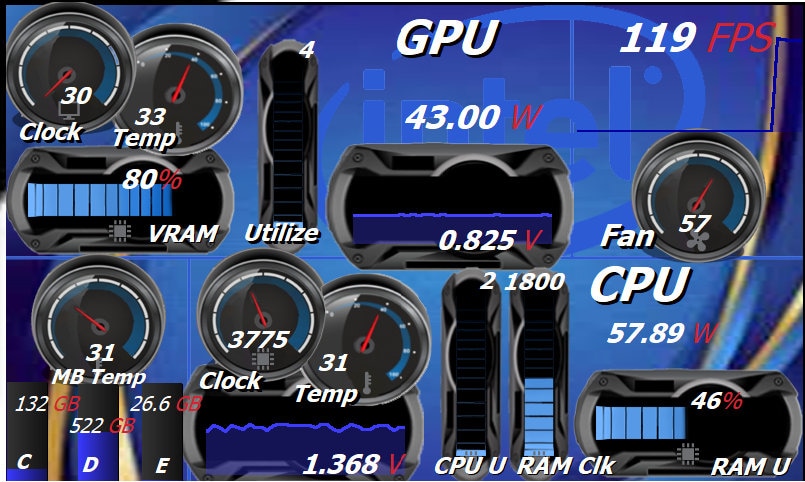 Aida64 Extreme Intel Sensory Panel Template Fully Functional - Etsy
