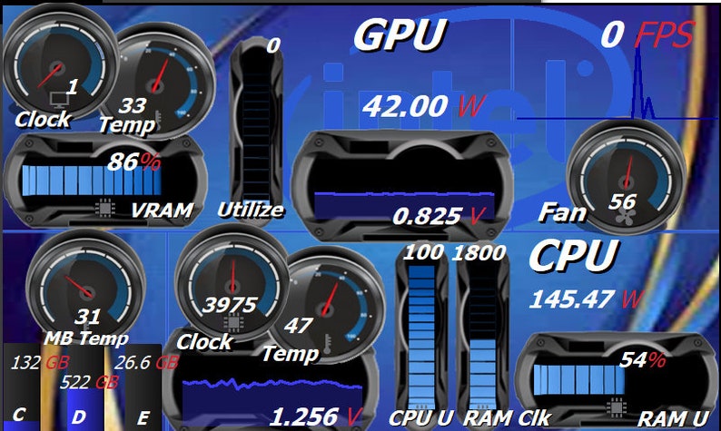 Aida64 Extreme Intel Sensory Panel Template Fully Functional - Etsy