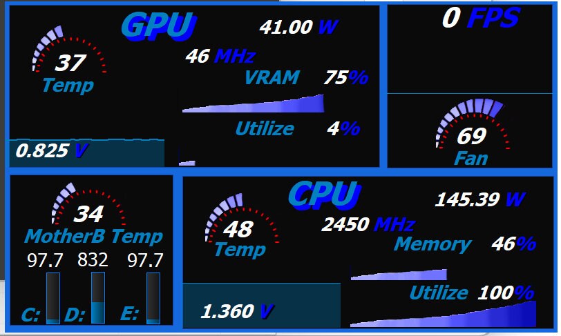 Aida64 Extreme Sensory Panel Template Fully Functional Blue - Etsy