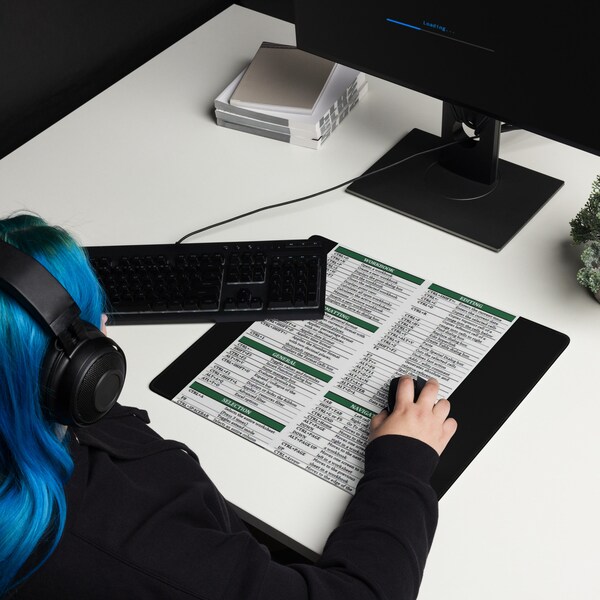 Excel Shortcut Mouse Pad - Etsy