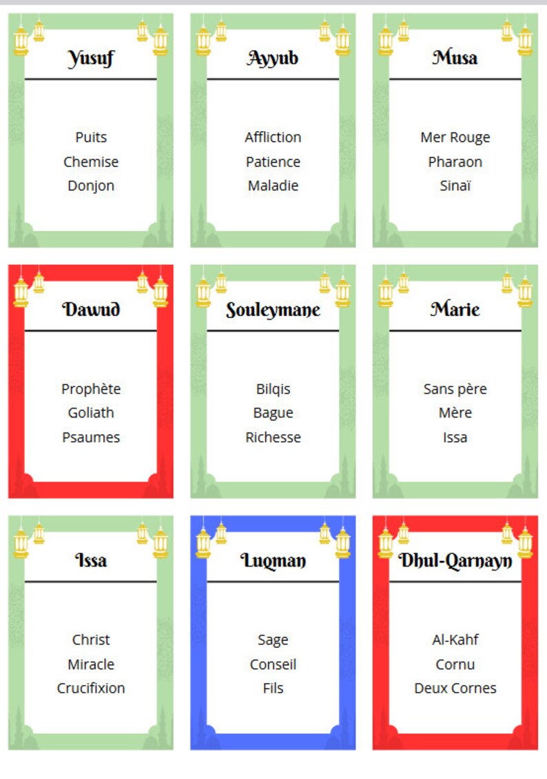 Islamic Taboo Game Important Personalities Edition | Ramadan Activities ...