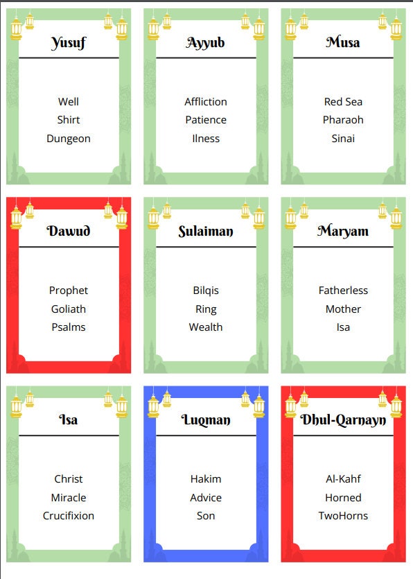 Islamic Taboo Game Important Personalities Edition | Ramadan Activities ...