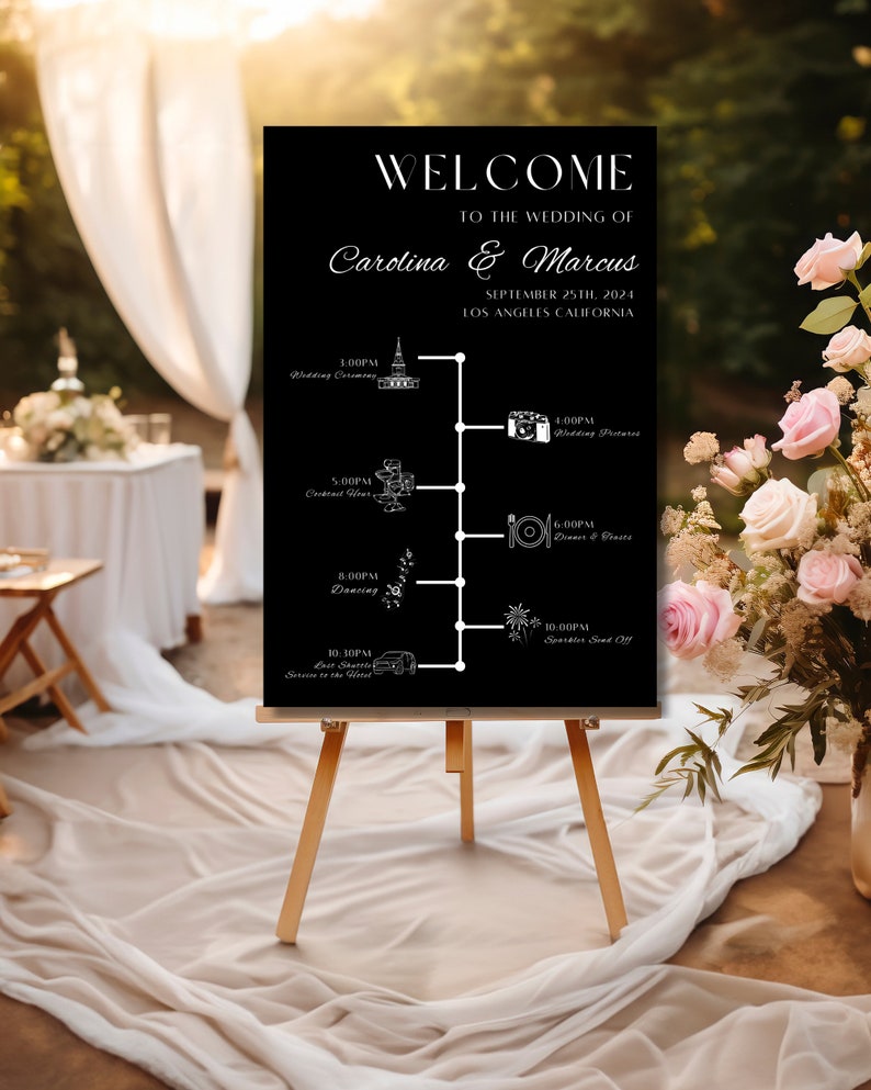 Wedding Sign Bundle Welcome Sign, Seating Chart, Reception Welcome Sign ...