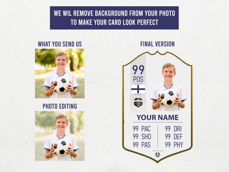 Football Card Player of the Month – Personalized Football Trading Card ...