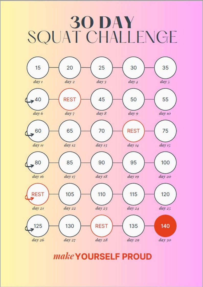 30 Day Squat Challenge Tracker - Etsy