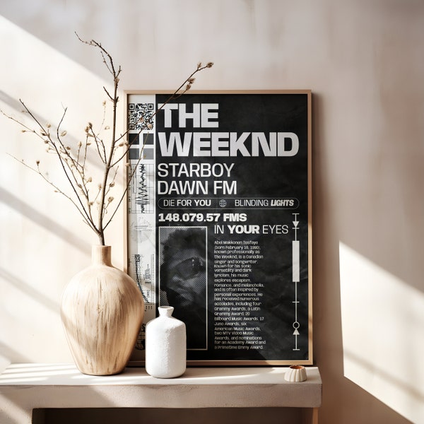 The Weeknd Poster - Etsy