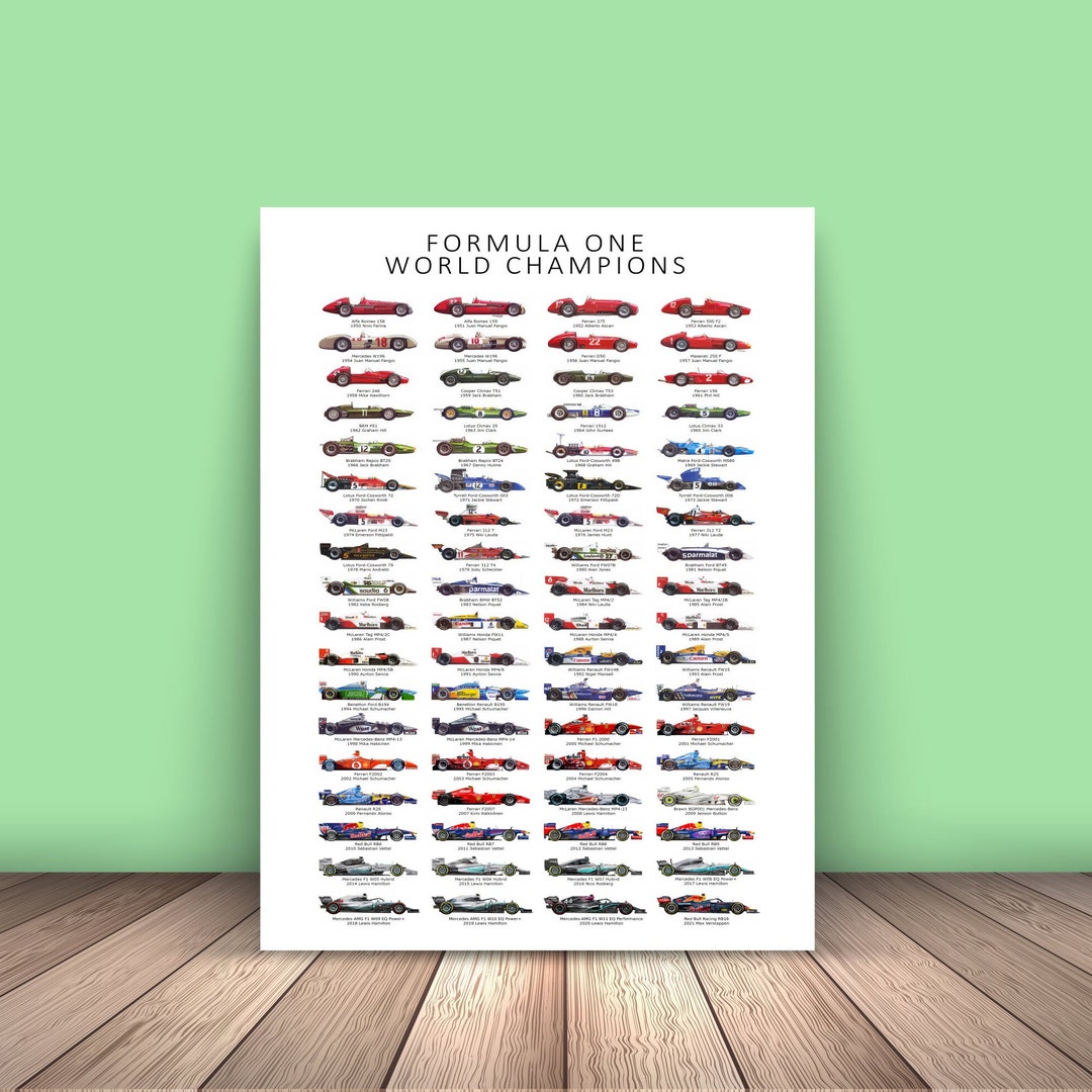 F1 World Champions Poster Print 2021 Formula One Poster F1 Wall Art F1 ...