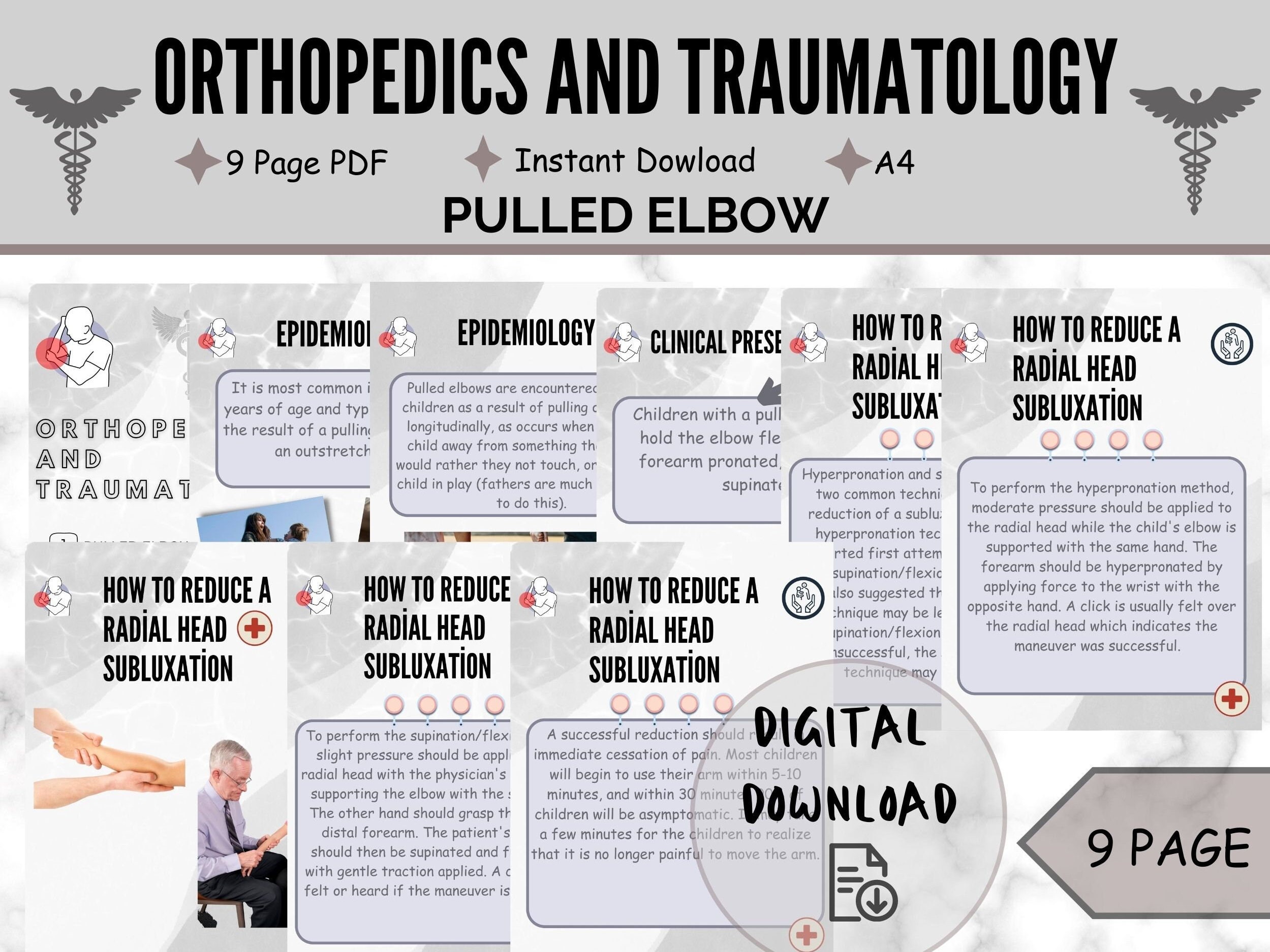 Pulled Elbow, Nursemaid's Elbow, Reduction Technique - Etsy