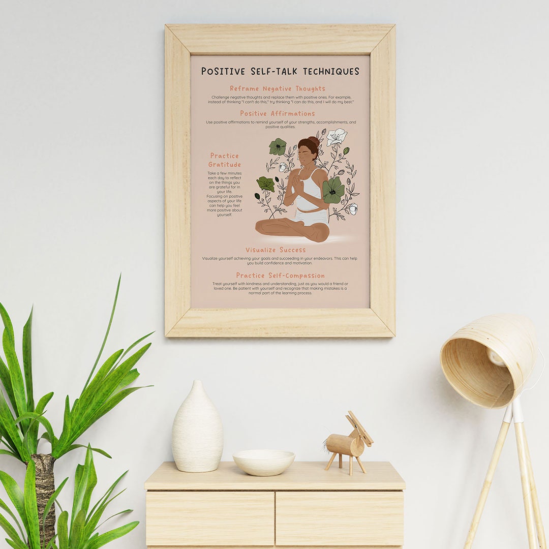 Positive Self-talk Technique, Poster, Self-care Poster, Positive Self ...